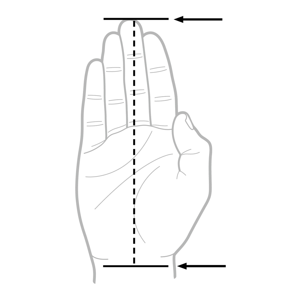 Grips Sizing Guide - Find Your Perfect Fit | Victory Grips